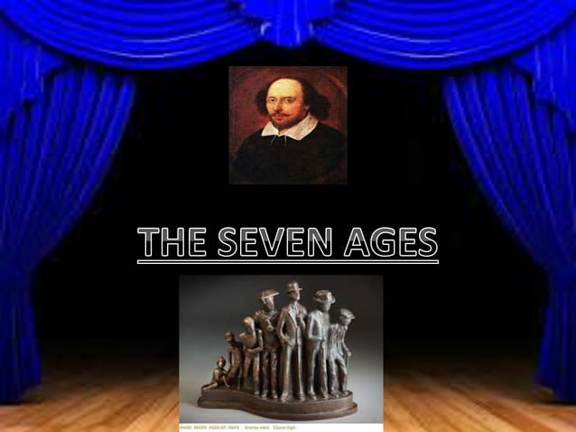 Seven ages , by William Shakespeare, YOGI | PPT