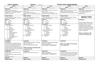 K to 12 Grade 3 DLL ENGLISH (Q1 – Q4) | PDF