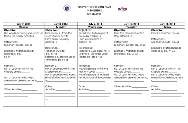 K to 12 Grade 2 DLL ENGLISH (Q1 – Q4)