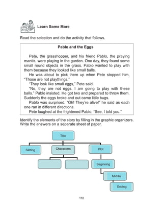 K TO 12 GRADE 4 LEARNER’S MATERIAL IN ENGLISH (Q1-Q4) | PDF