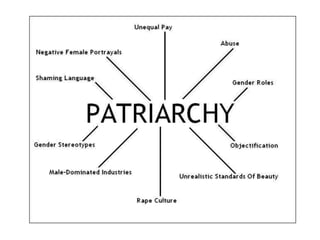 Patriarchal Society
