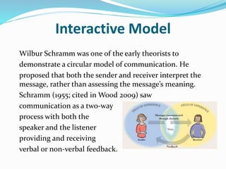 MODELS OF COMMUNICATION | PPT