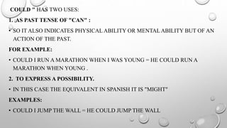 English sentences (past, present, future and modal verbs) | PPT