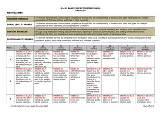 k-12 Curriculum Guide English Grade 10 | PDF