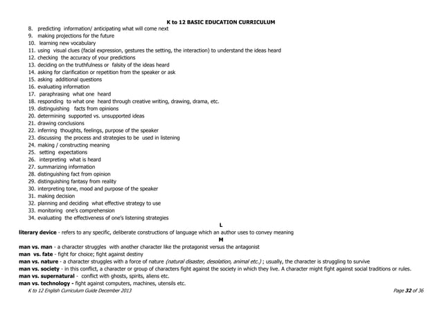 k-12 Curriculum Guide English Grade 10 | PDF