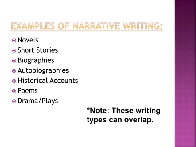 DESCRIPTIVE AND NARRATIVE WRITING | PPTX