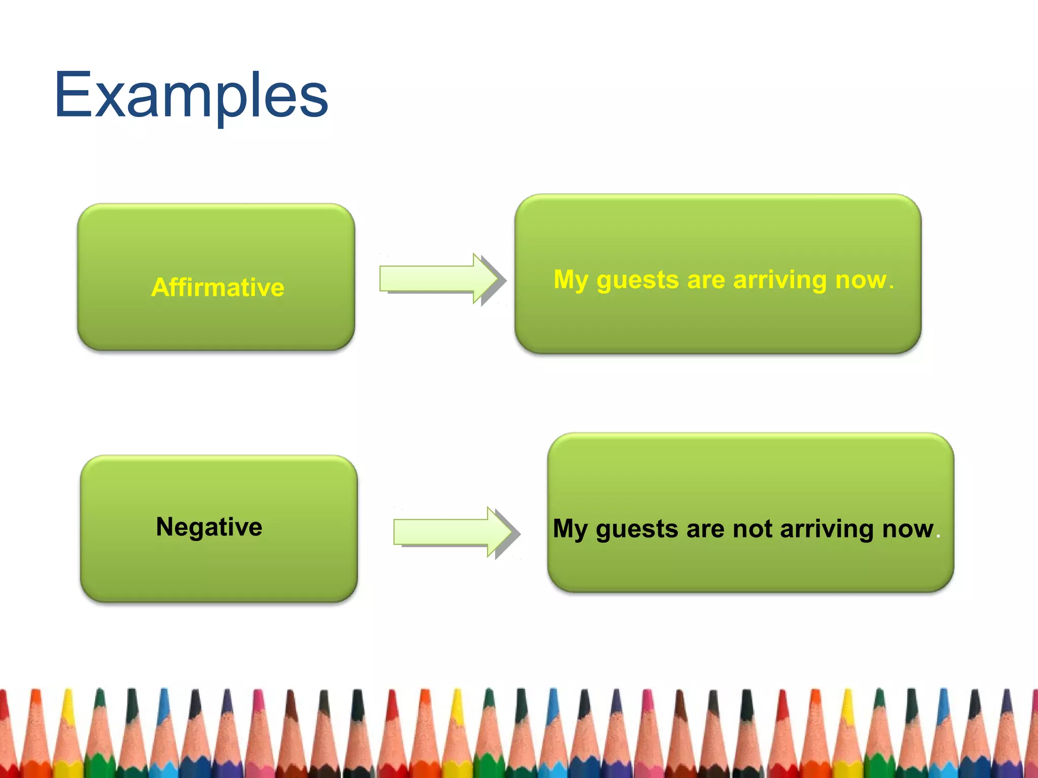 Making Negative Statements, Questions | PPT