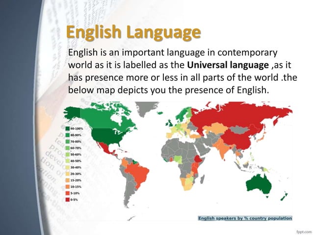 Importance of English Language | PPTX | Internet | Computing
