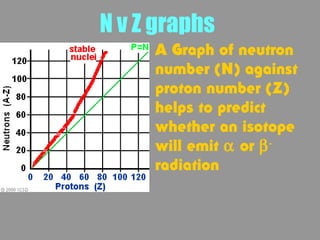 alpha beta gammma English | PPT