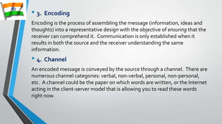 Listening Skills | PPTX