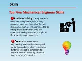 Mechanical Engineering | PPT