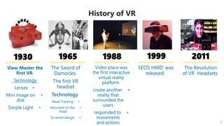 Virtual Reality | PPT