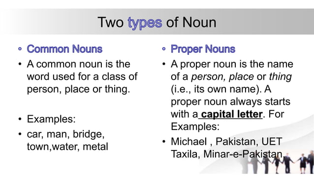 Noun, its Types and Classification | PPTX