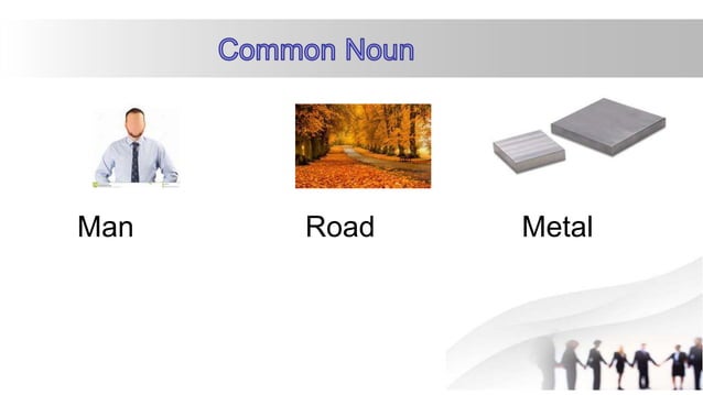 Noun, its Types and Classification | PPTX