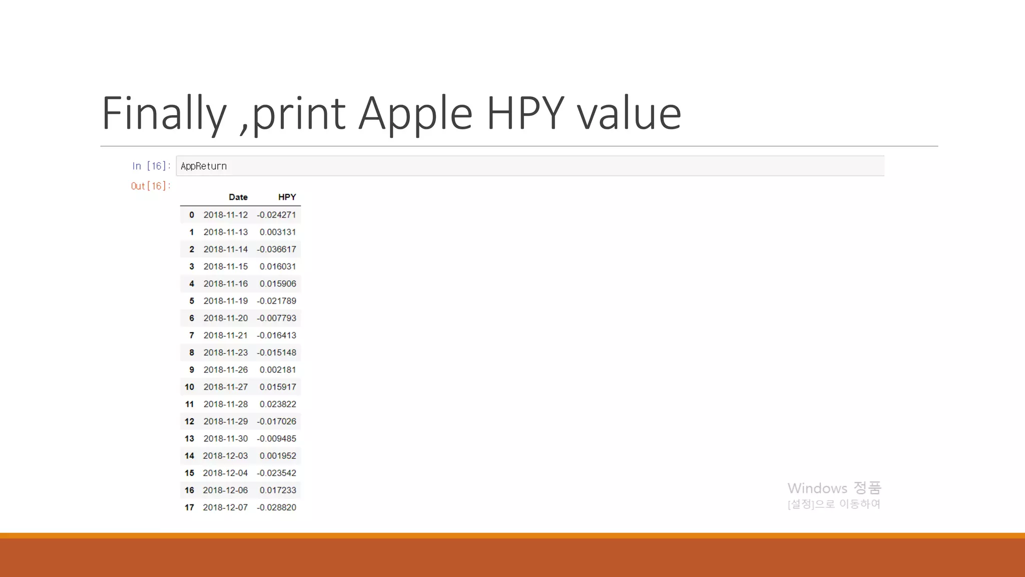 Python Finance | PDF