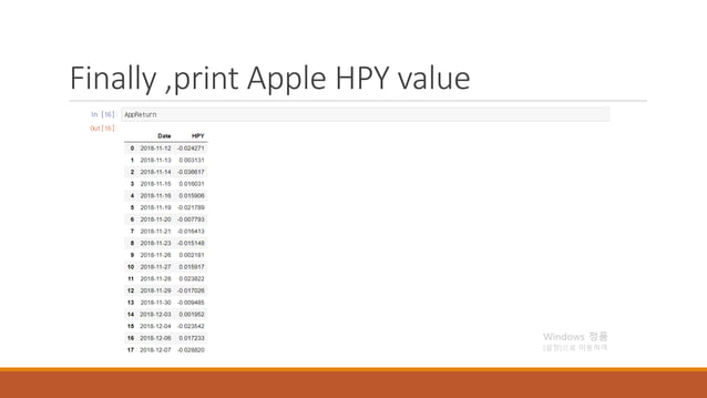 Python Finance | PDF