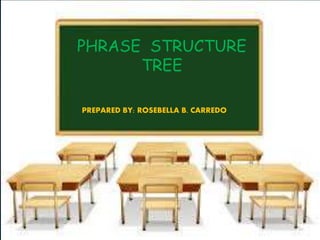 Phrase Structure Tree | PPTX