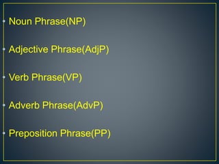 Phrase Structure Tree | PPTX