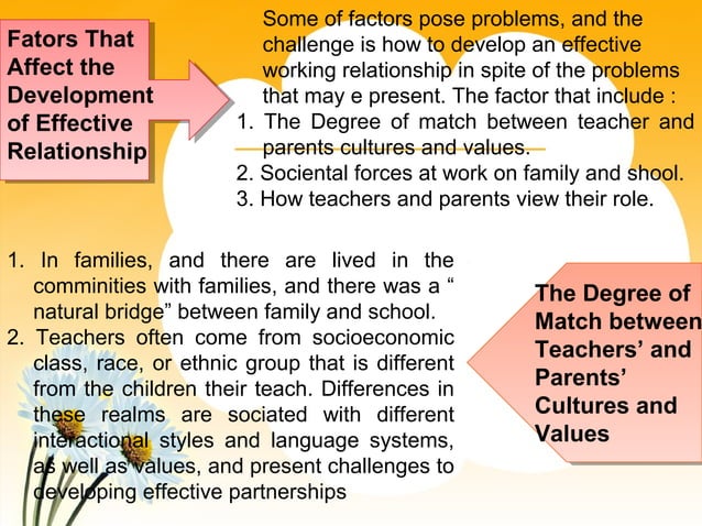 Parent-teacher Partnership | PPT | Parenting Children Aged 4-11 | Parenting