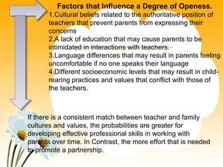 Parent-teacher Partnership | PPT