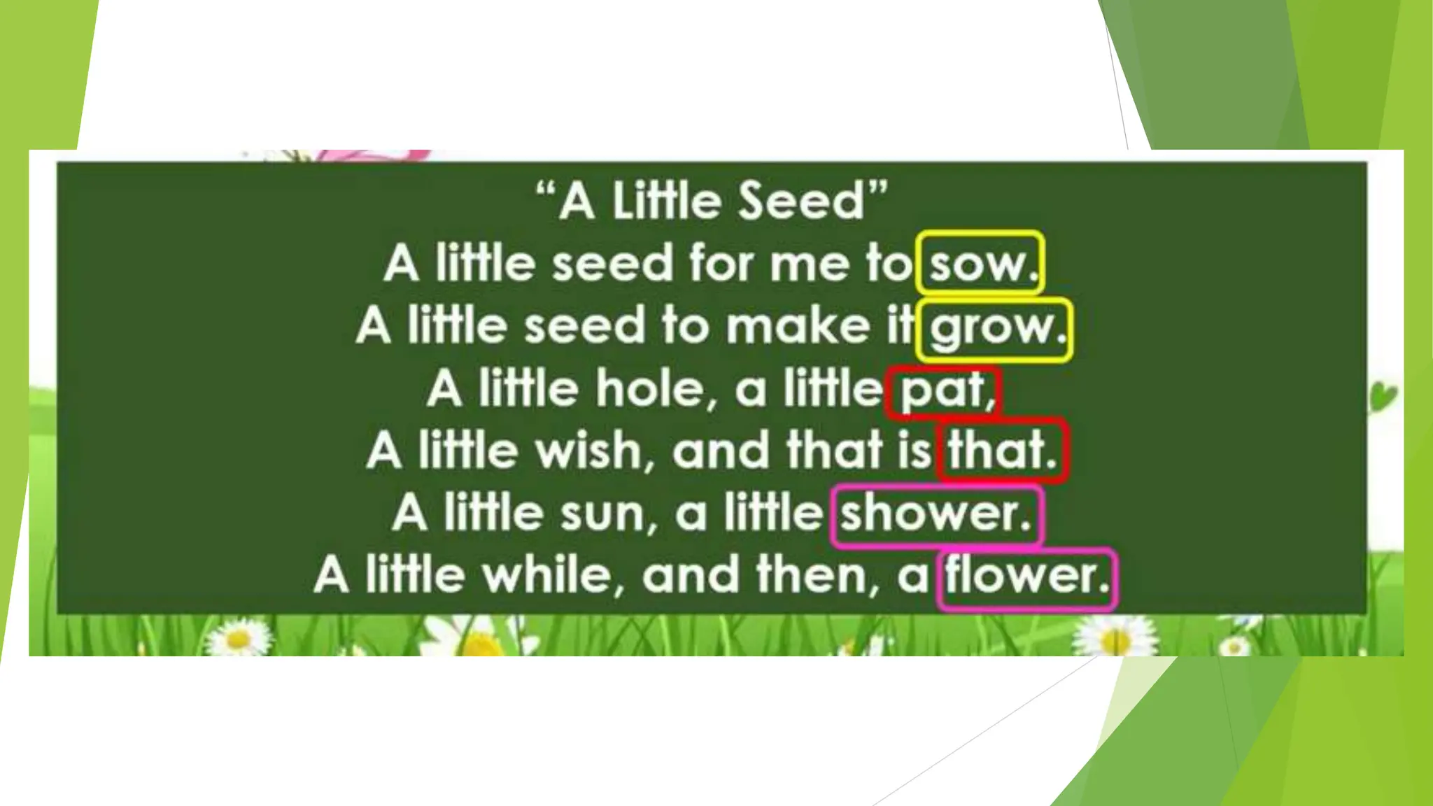 ENGLISH-2-Q3-W7-DAY-1-4.GRADE 2 ENGLISH CHORAL READING OF SHORT POEMS ...