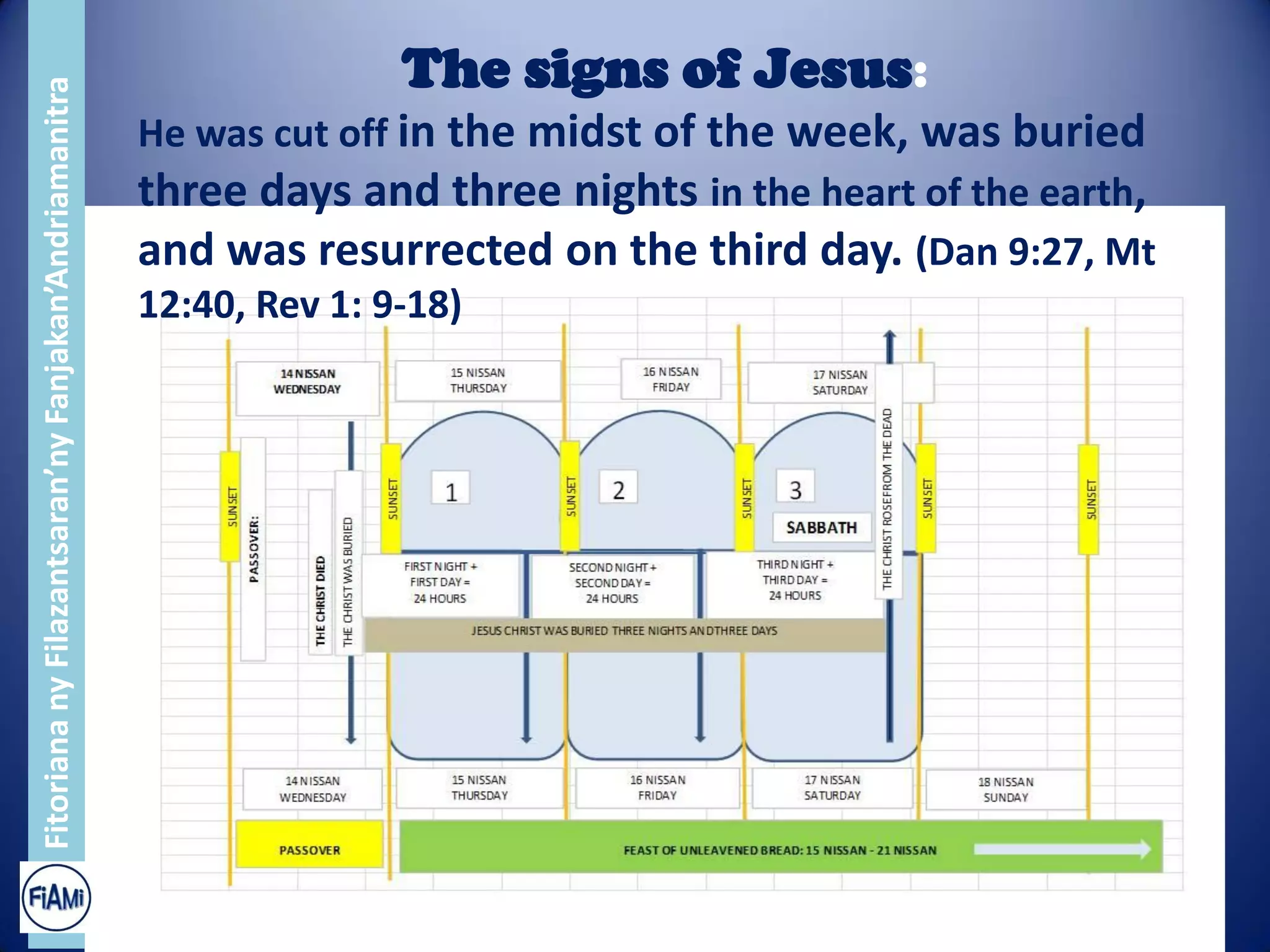 The Millenium: The Kingdom of Jesus Christ on Earth | PDF