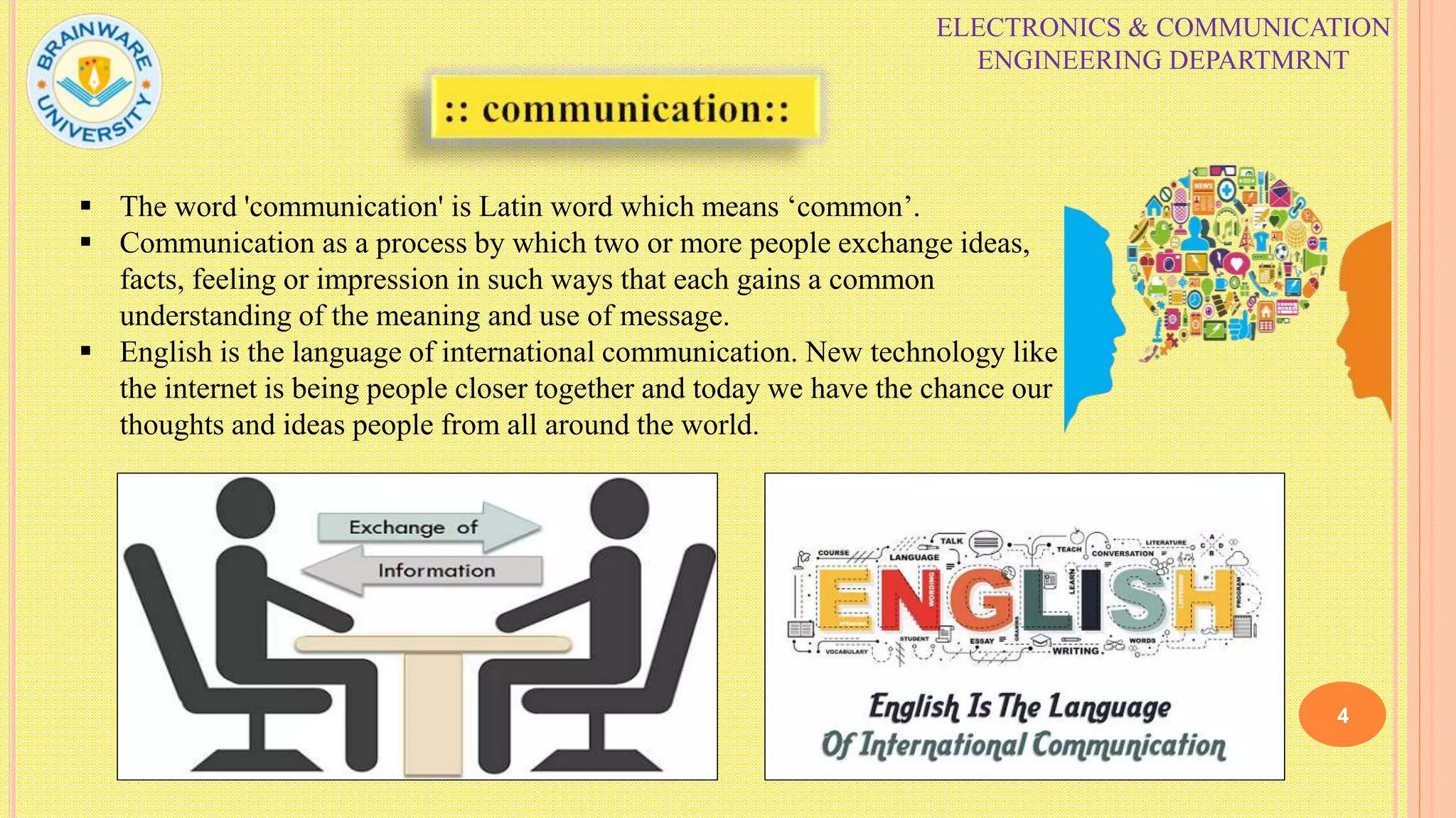 English communication and its purpose | PPTX
