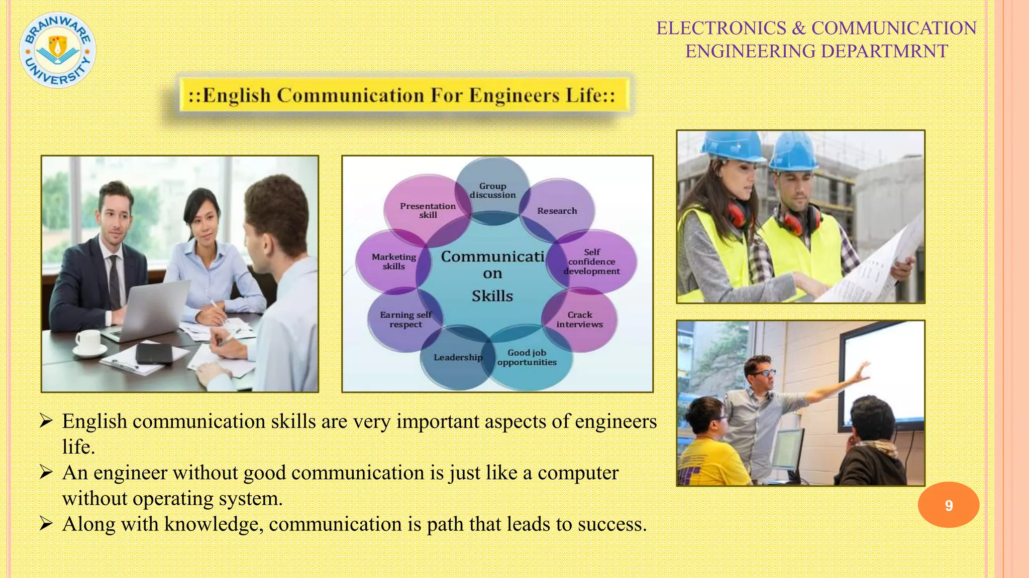 English communication and its purpose | PPTX