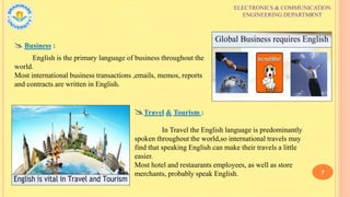 English communication and its purpose | PPTX