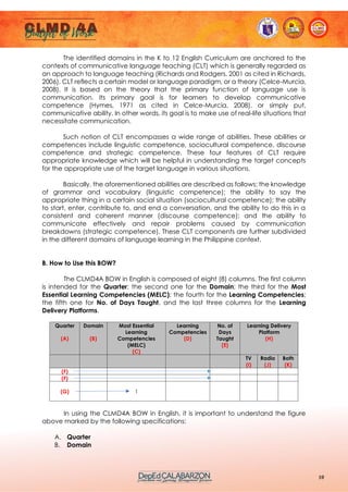 CLMD 4A Budget of work | PDF