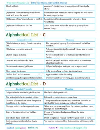 Proverbs And Sayings With Meanings
