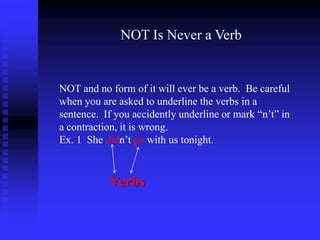 English Verbs Leon | PPT