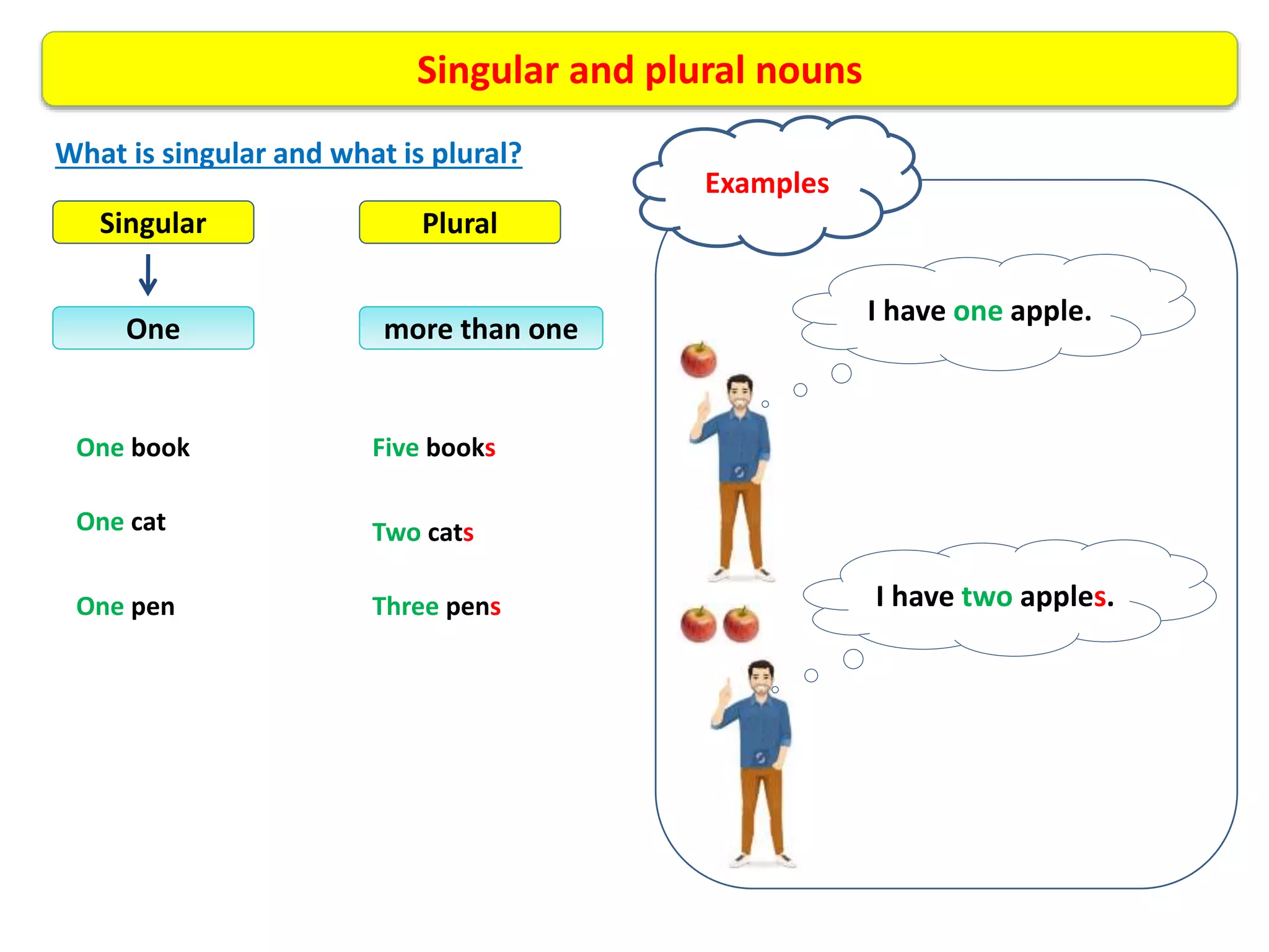english.pptx