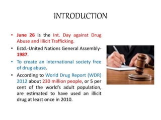 ENGLISH.pptx english project on drug addiction | PPTX