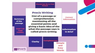How to write precis writing in English grammar | PPTX