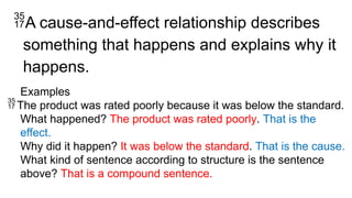 compound sentence English lesson quarter one for grade 5 | PPTX