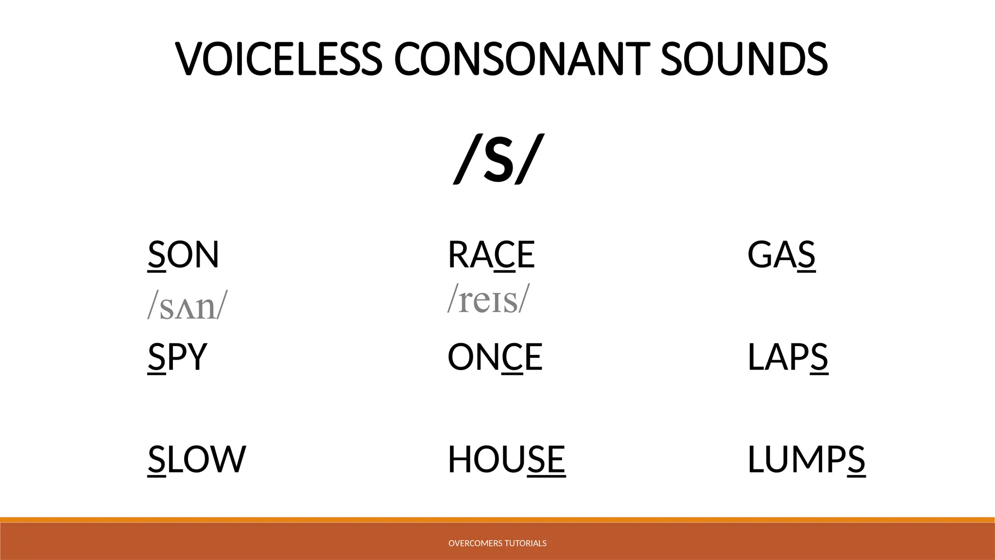 english language consonants pronunciation.pptx