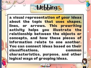 Generate ideas through prewriting activities | PPSX | Drawing and ...