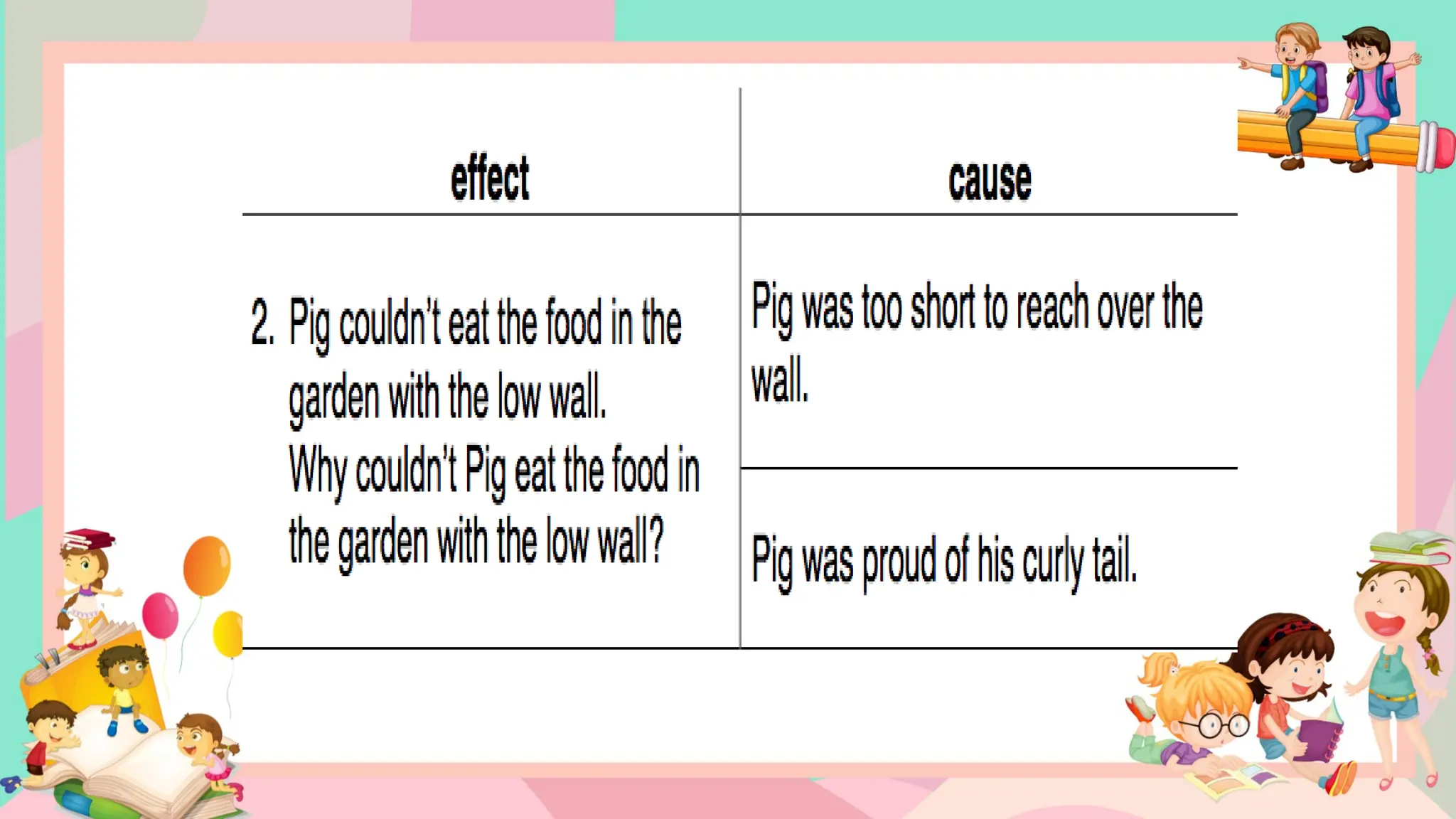 Quarter 4-Cause and Effect-English Grade 3 | PPTX