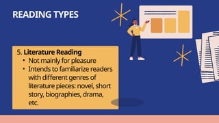 Shared Reading, Formal Reading, Cooperative Reading, Differentiated ...