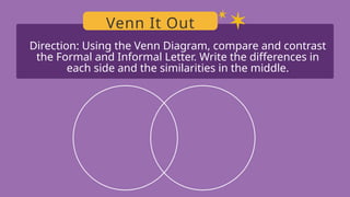 Types and Parts of Letters (Formal and informal) | PPTX