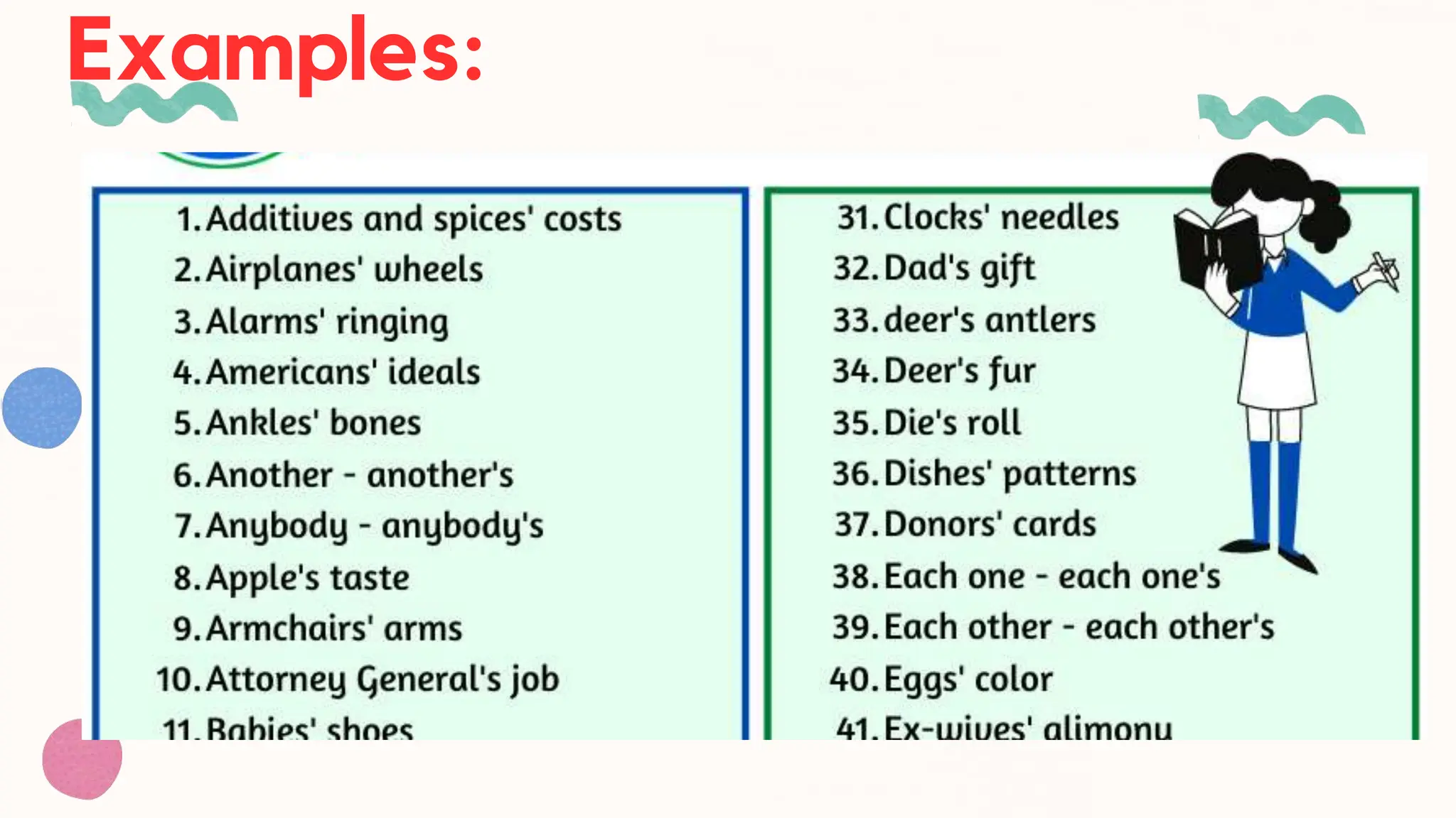 English-4-Possessive Noun. Second Quarter .pptx