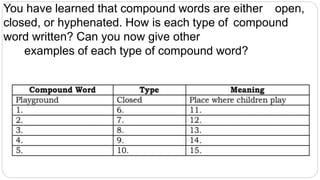 English-5-Lesson-1.pptx