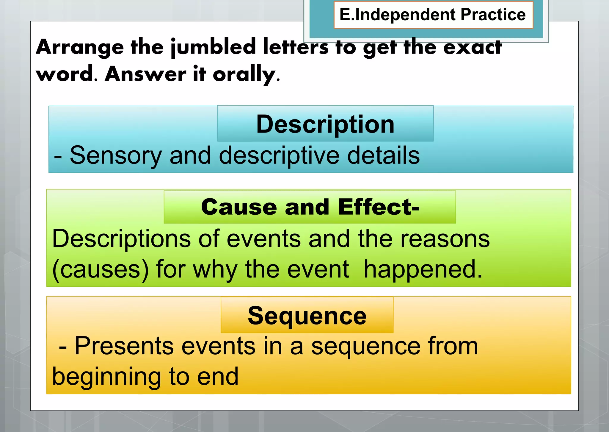English 5-q2-w3-informational-text-types-by-sir-rei-marasigan-1 | PPTX
