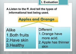 English 5-q2-w3-informational-text-types-by-sir-rei-marasigan-1 | PPTX