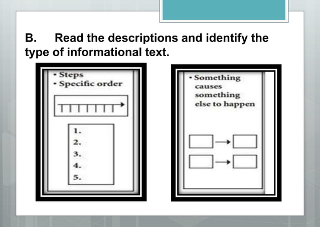 English 5-q2-w3-informational-text-types-by-sir-rei-marasigan-1 | PPTX