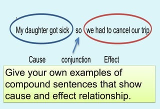 ENGLISH-5-Q4-W1-D4-Use-compound-sentences-to-show-cause-and-effect-by ...