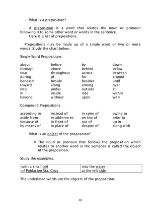 Preposition List For 6th Grade