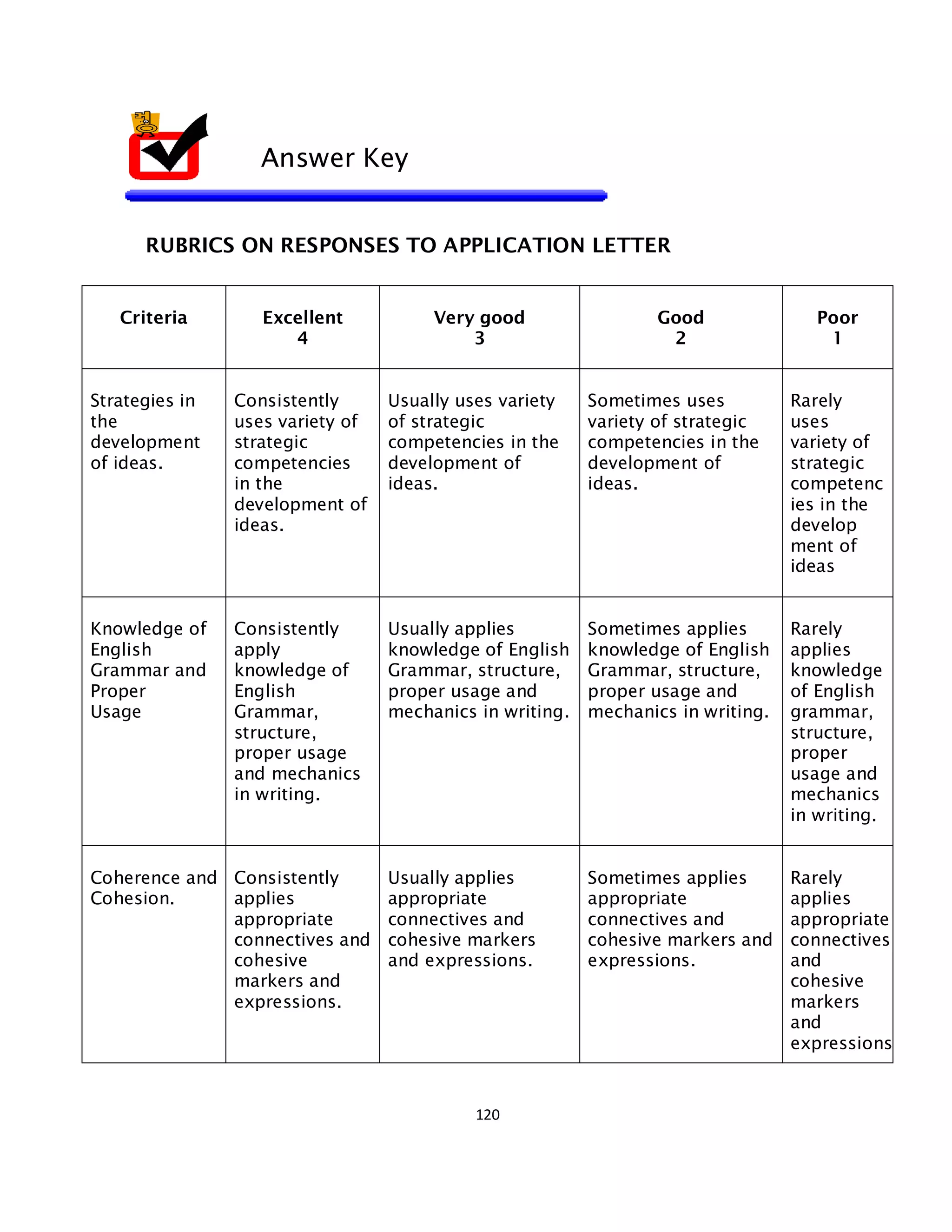 English 6-dlp-60-writing-repsonses-to-application-letters | PDF