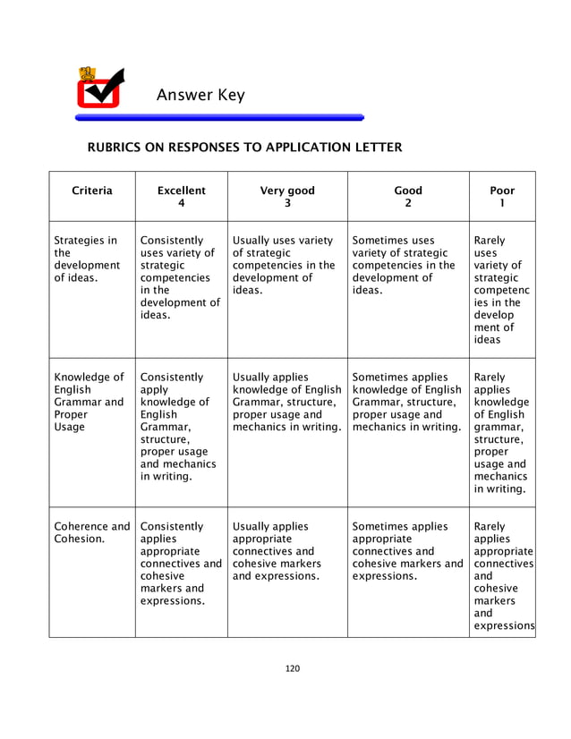 English 6-dlp-60-writing-repsonses-to-application-letters | PDF